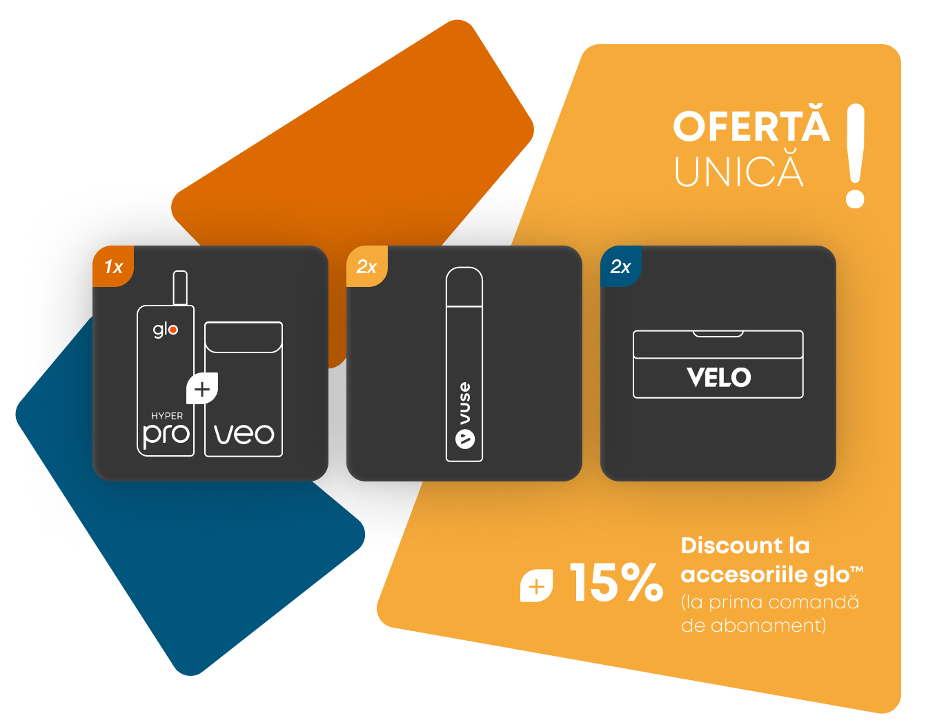 Abonament +Plus | VELO Romania